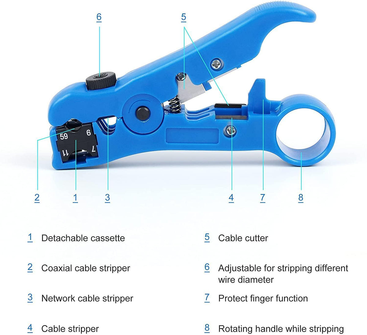 Coaxial Compression Tool and BNC Cable Crimper Kit-Knoweasy Multifunct ...